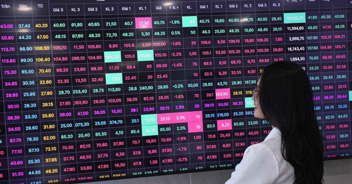 Cổ phiếu THD liên tục tím trần, kéo vốn hóa Thaiholdings tiến sát thời ...